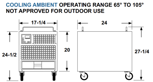 CAC Cool Cube | OceanAire