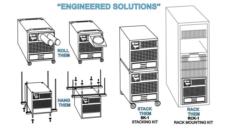 CAC Cool Cube | OceanAire